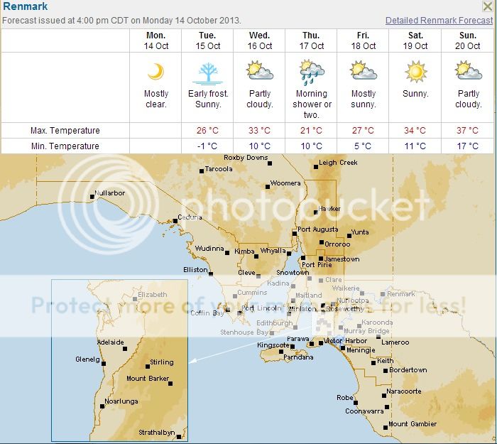 Spring Thread 2013 - (Sept-Nov) - Southern Hemisphere (winter ...
